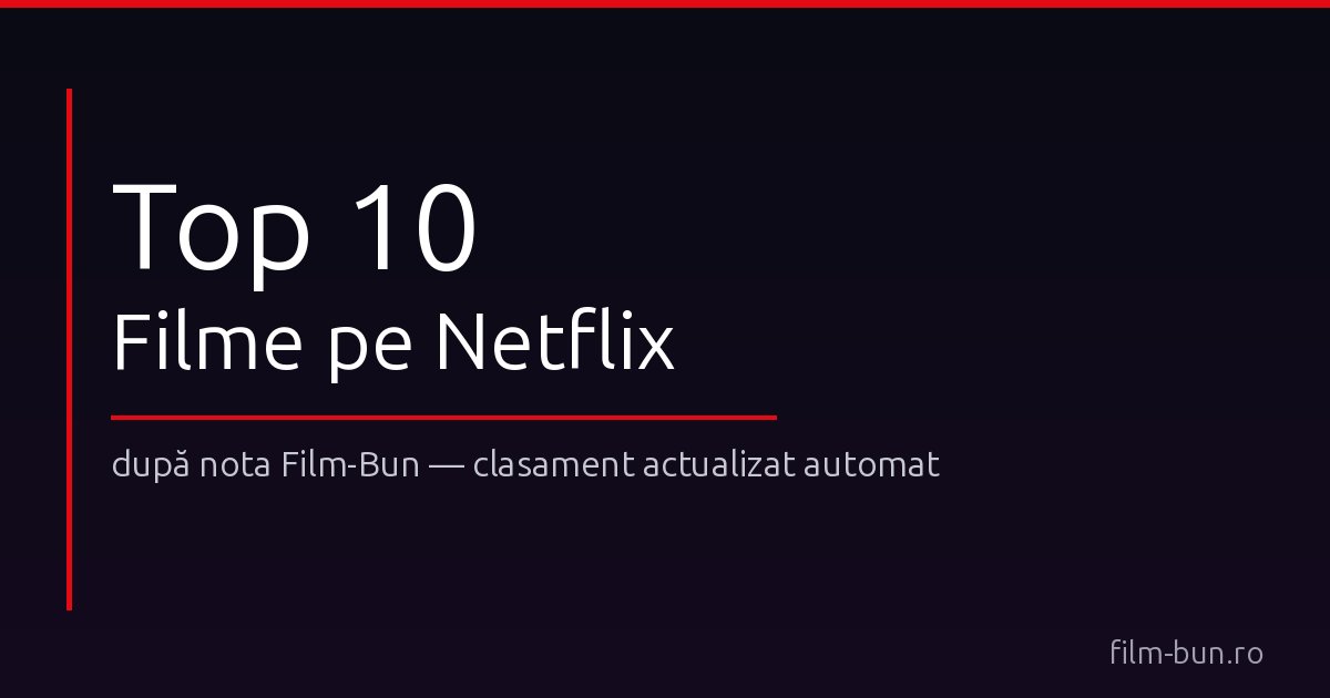 Top 10 Filme pe Netflix – Clasament după Nota Film-Bun