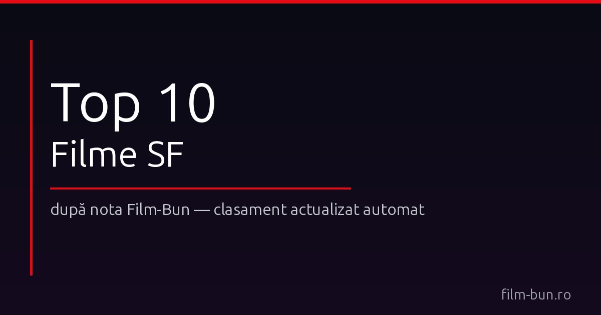 Top 10 Filme SF după Nota Film-Bun | Film-Bun.ro